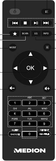 Medion Life P85035 remote control - MEDION Community
