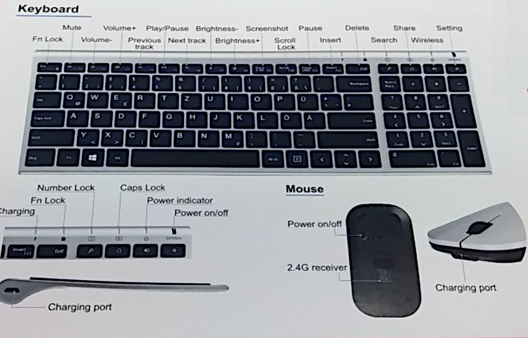 Wireless Keyboard - MEDION Community