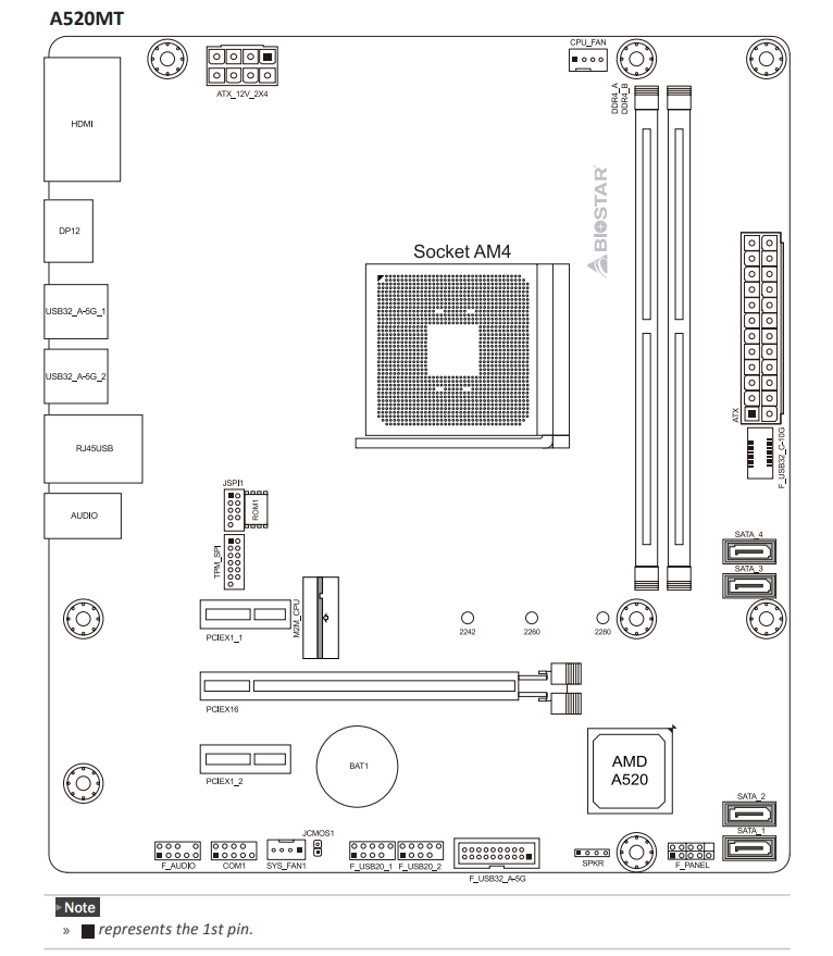 FAQ: Specifications mainboard “BIOSTAR A520MT”. - MEDION Community
