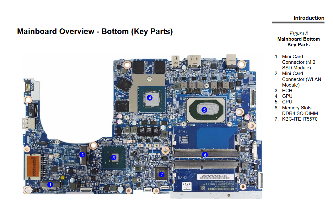 Solved: Erazer Crawler E10, can i add a PCIe M.2 SSD? - MEDION Community