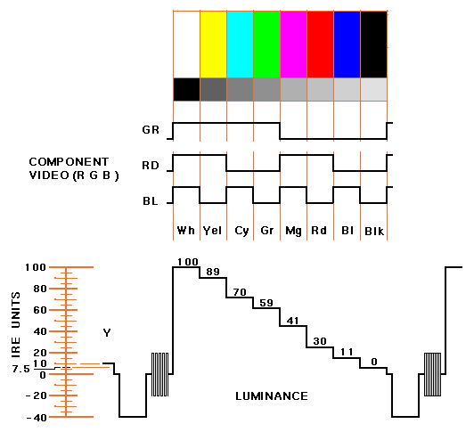 RGB-Signal - MEDION Community